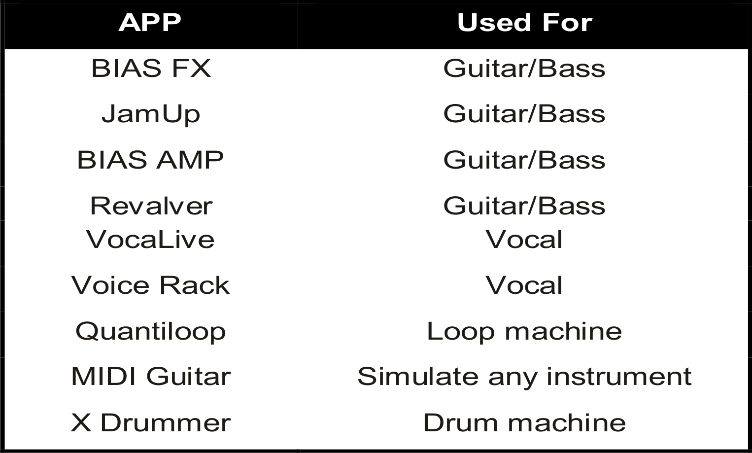 Help Center -- XSONIC