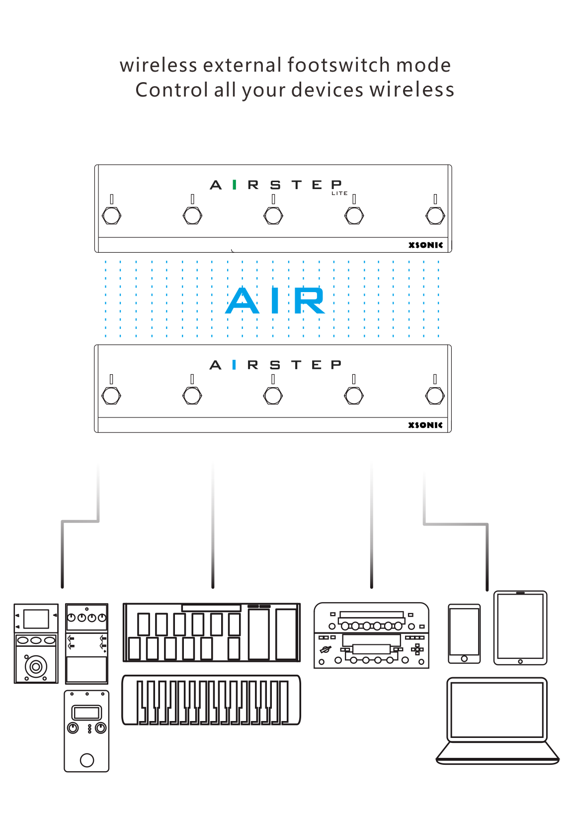 Help Center -- XSONIC