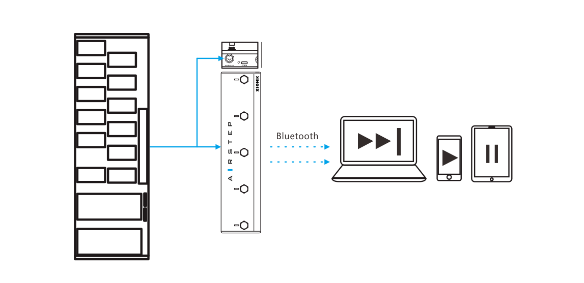 Help Center -- XSONIC