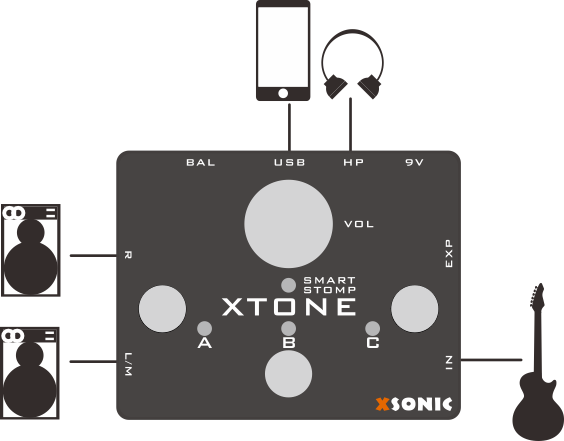 Help Center -- XSONIC