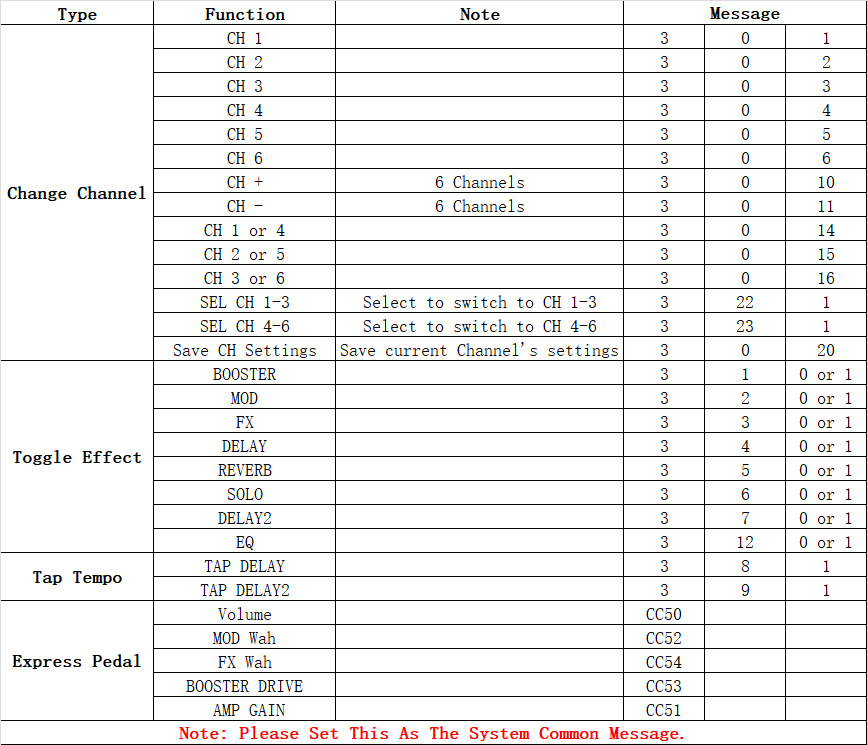 Help Center -- XSONIC