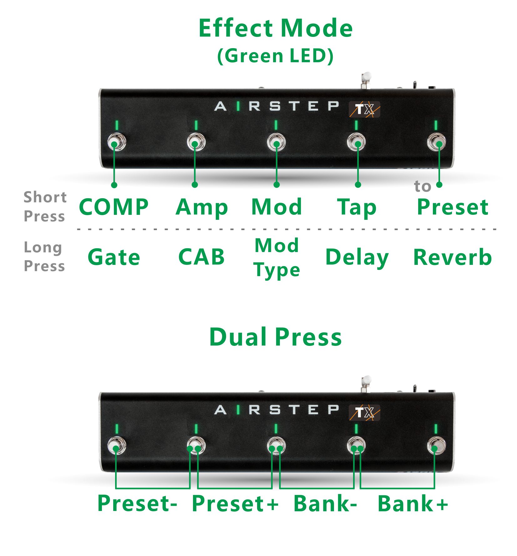 Help Center -- XSONIC