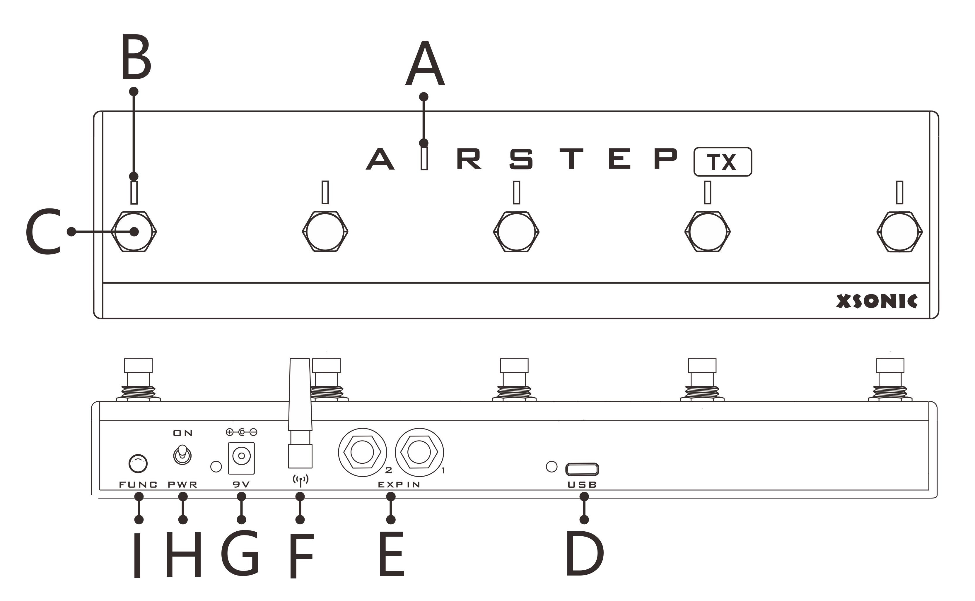 Help Center -- XSONIC